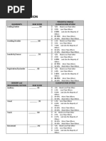 Movement ABC Assessment | PDF | Screw | Foot