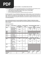 WeeFIM Score Sheet (MS Word) | PDF | Wheelchair | Clinical Medicine