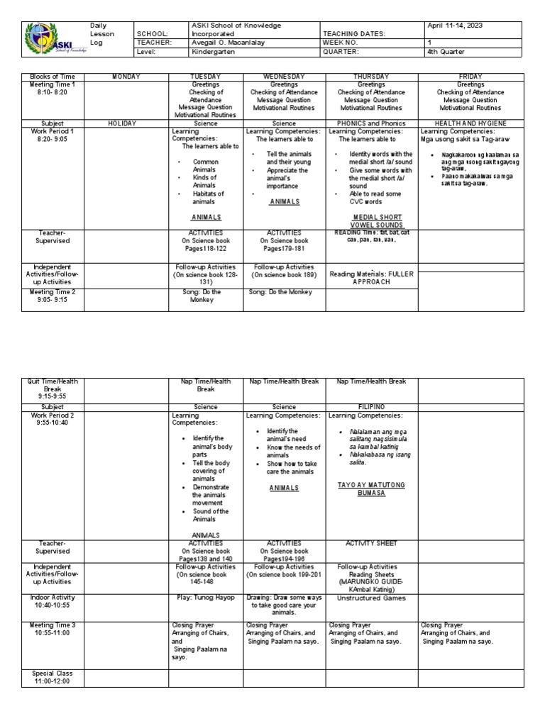 Quarter 4- Week 1 Daily Lesson Plan | PDF | Phonics | Pedagogy