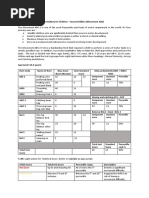PDMS-3 Online Scoring and Report System Detailed Narrative Report | PDF | Confidence Interval ...