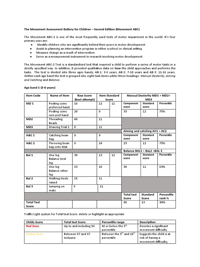 The Movment ABC Template For Evaluations AB-1 3-6 Years | PDF | Percentile