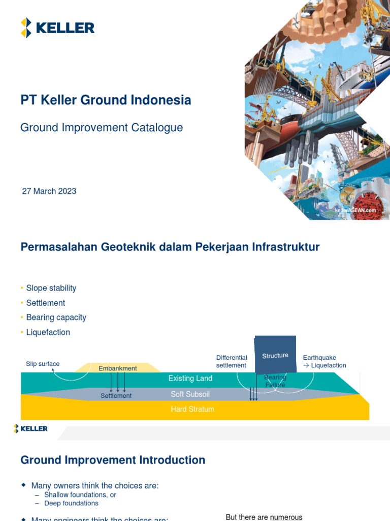 2023-08-27 - Type of Ground Improvement | PDF | Foundation (Engineering) | Deep Foundation