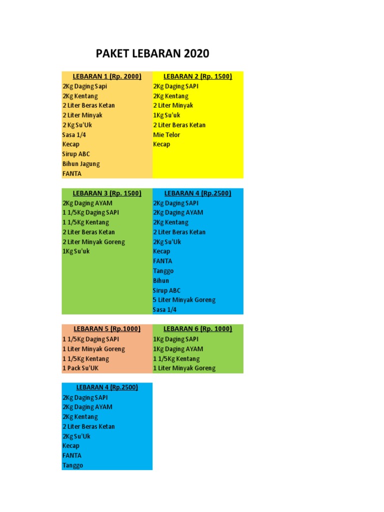 (Biru) PAKET LEBARAN 2020 | PDF