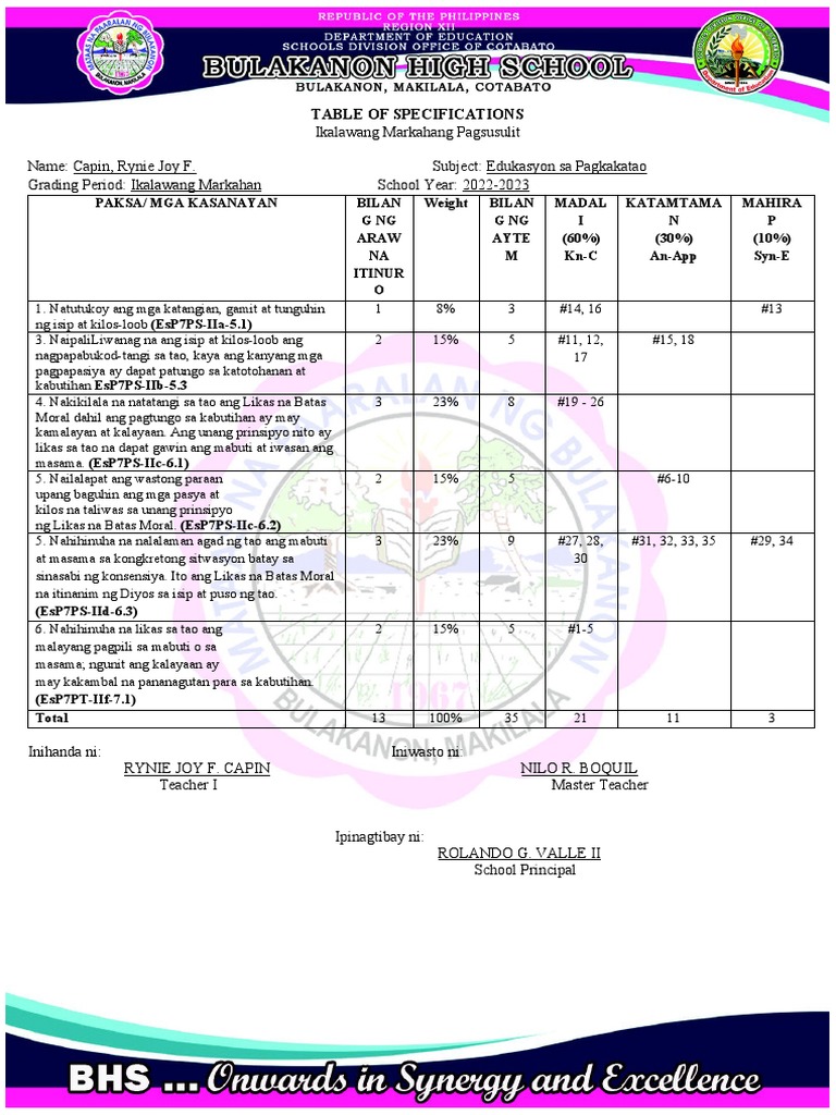 Table of Specifications Esp | PDF