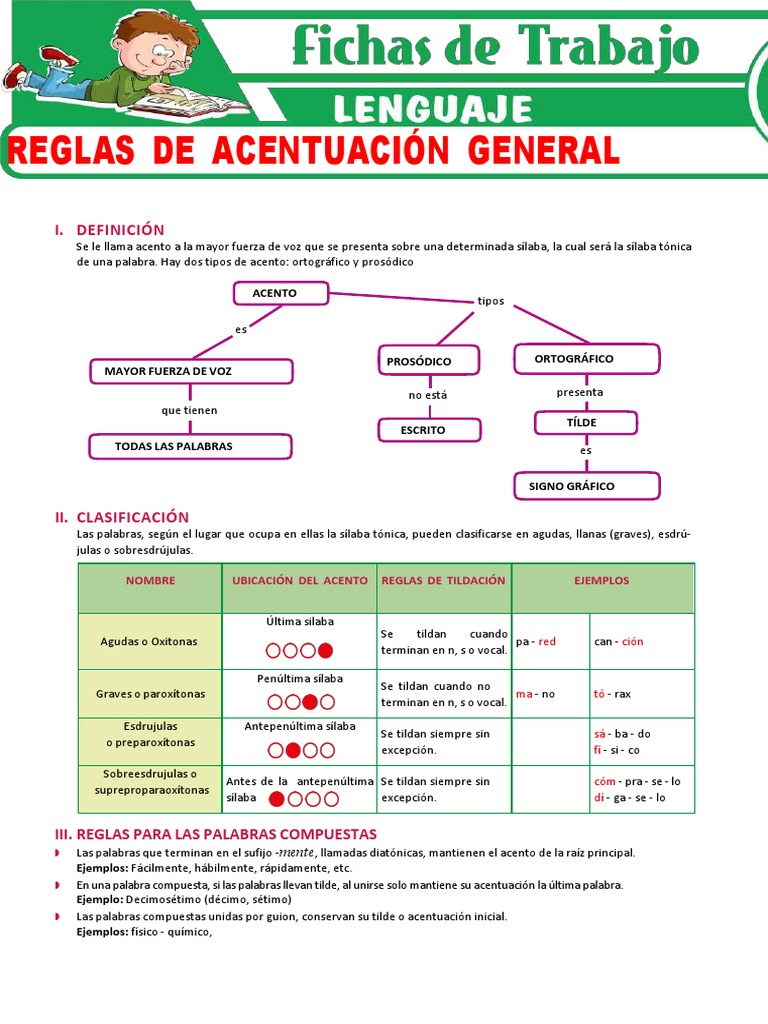 Reglas de Acentuación General | PDF | Estrés (lingüística) | Idiomas