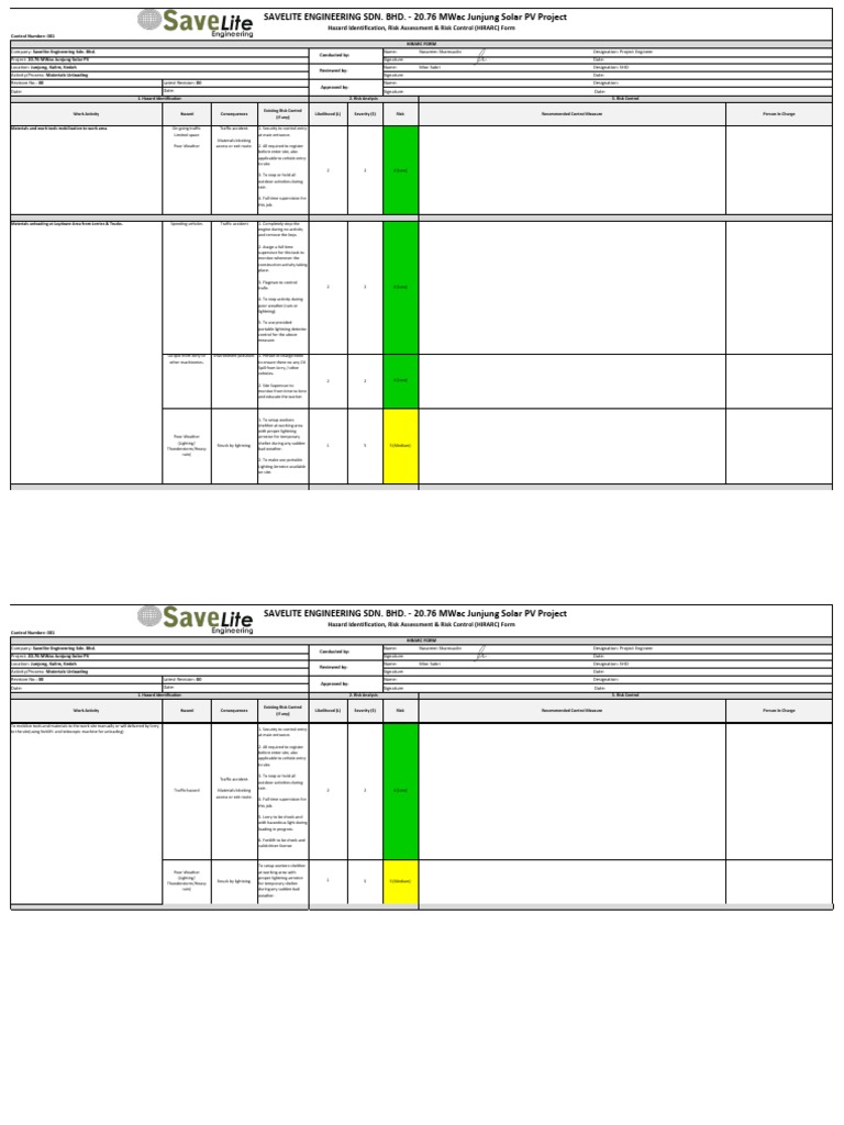 HIRARC-SE-001 - Materials Unloading | PDF | Risk | Occupational Safety And Health