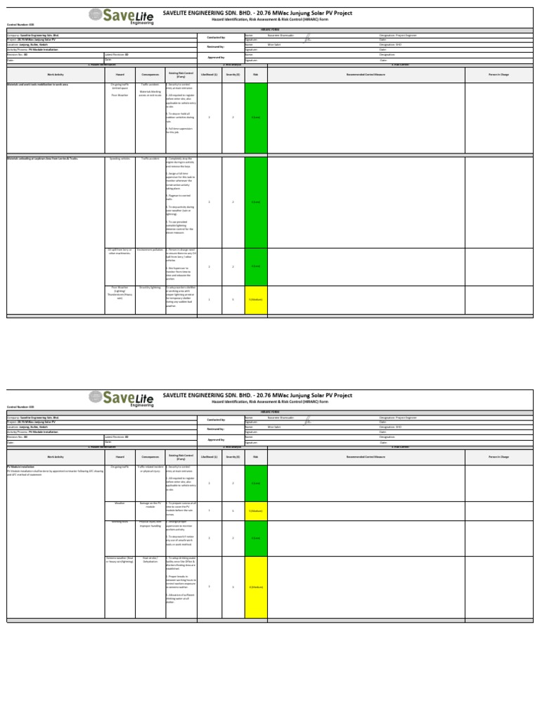 HIRARC-SE-003-PV Module Installation R | PDF