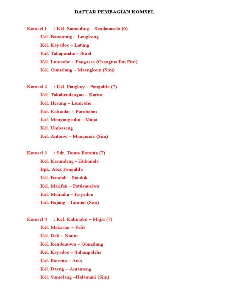 Daftar Pembagian Komsel Terbaru | PDF