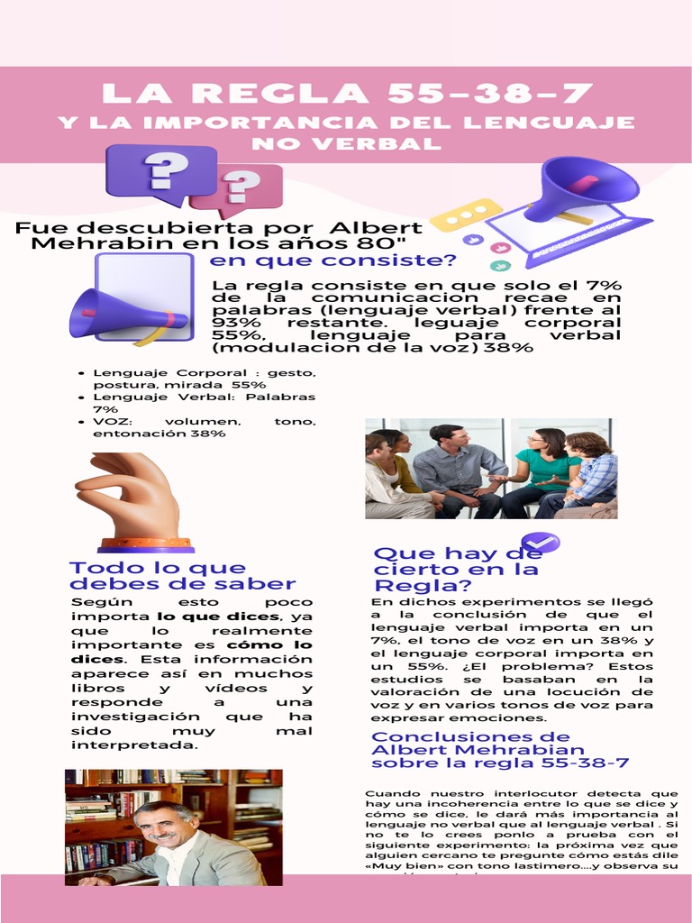 LA REGLA 55-38-7: en Que Consiste? | PDF