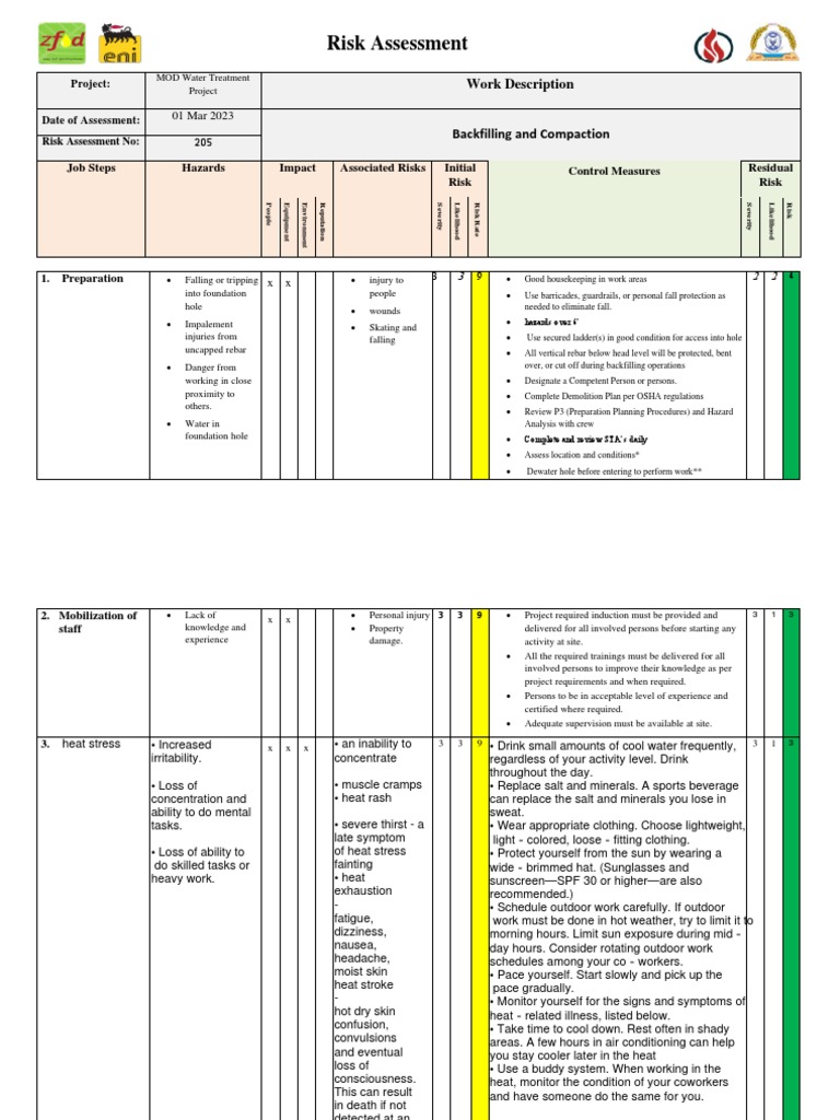Backfilling and Compaction | PDF