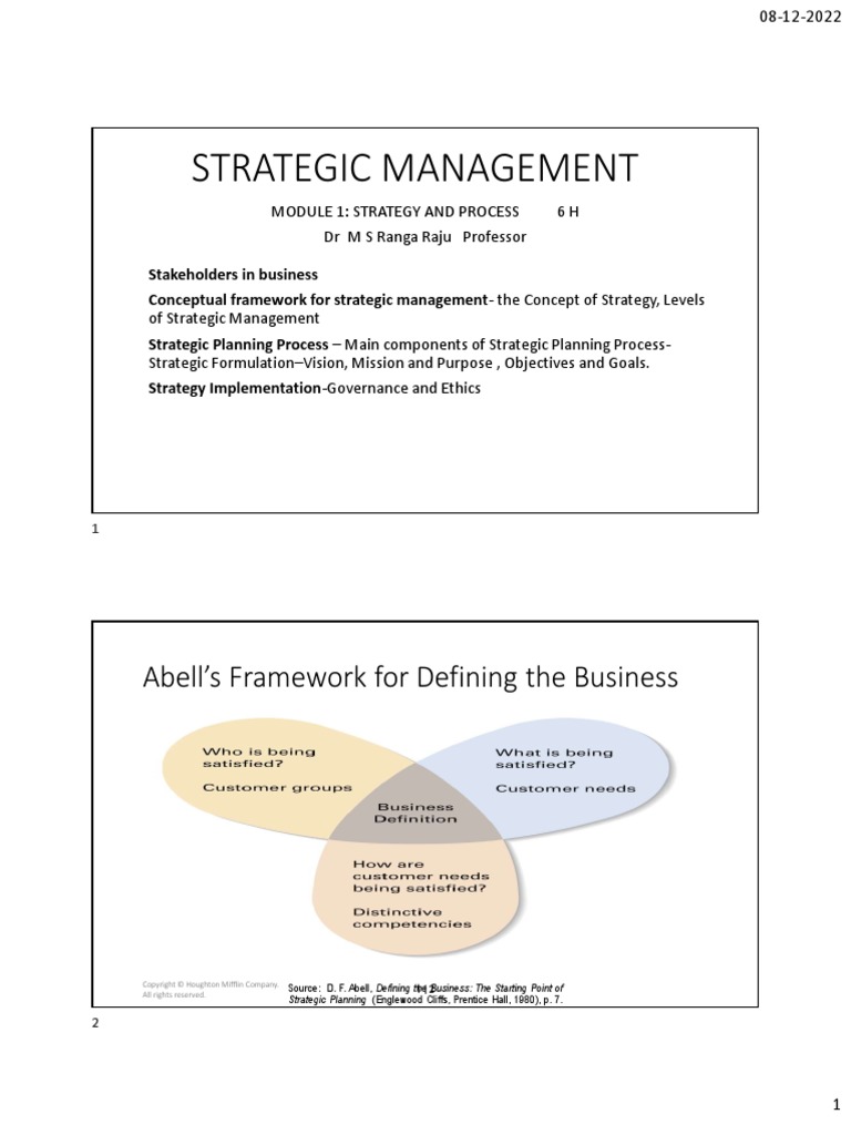 Strategic Management Module 1 Handout | PDF | Strategic Management | Goal