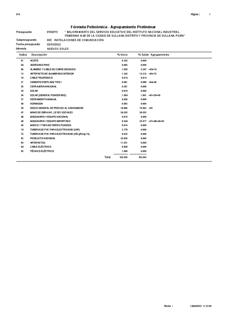 Fórmula Polinómica - Agrupamiento Preliminar | PDF | Materiales | Materiales de construcción