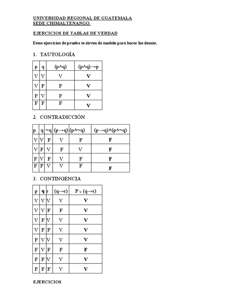 Ejercicios de Tablas de Verdad | PDF