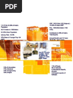 Guesstimate Cheatsheet | PDF | Gross Domestic Product | Economies