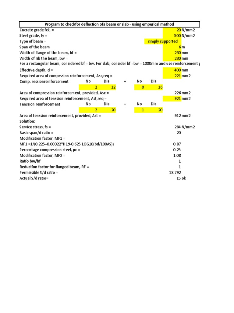 Beam Deflection Check Program | PDF | Beam (Structure) | Building ...