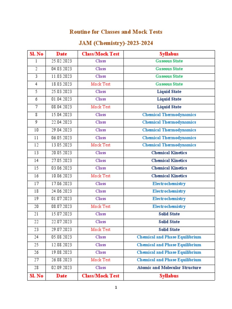 Routine For JAM - 2023-2024 | PDF | Chemistry | Molecules