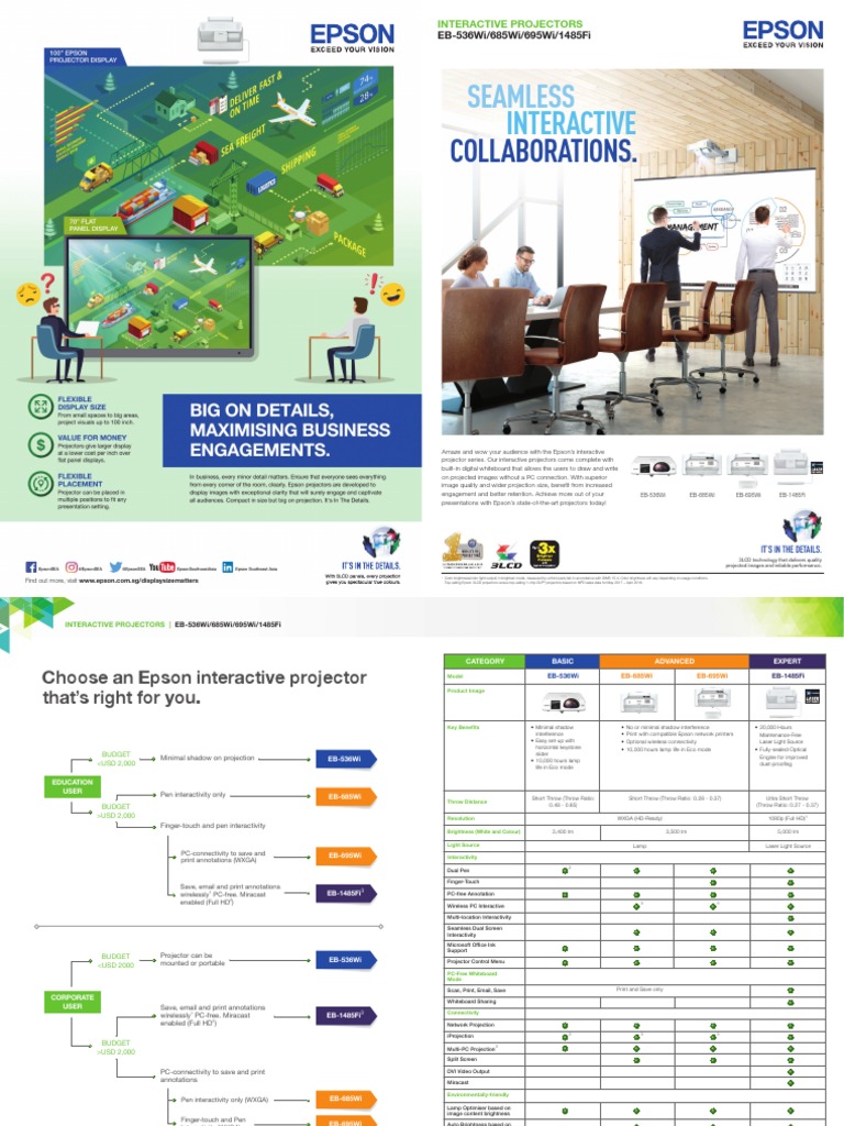 Epson Interactive Projector Range MIDRES | PDF | Computer Monitor ...