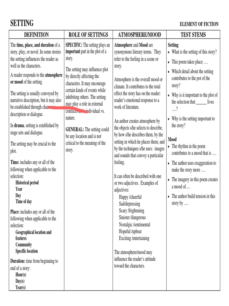 Setting | Download Free PDF | Plot (Narrative) | Subjective Experience