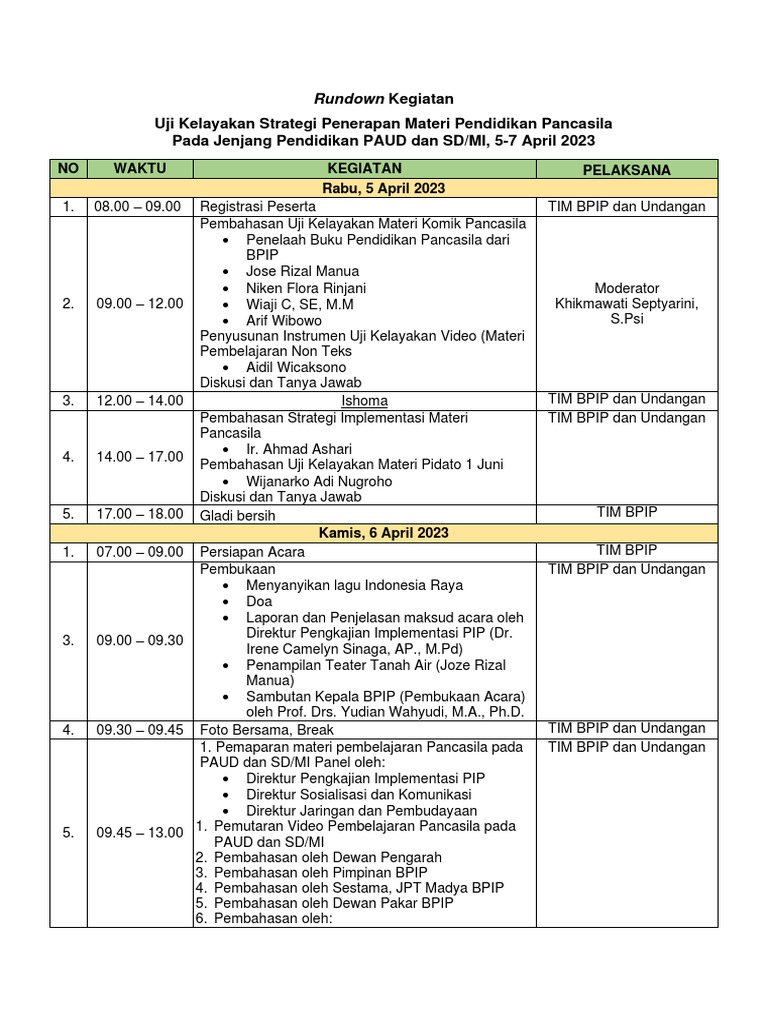 Rundown FGD 5-7 April Jakarta | PDF