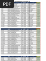 UOB Infinity User Guide (Admin and Services) | PDF | Cheque | Payments