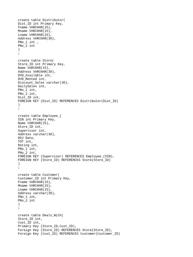 Queries - Movie Rental | PDF | Data | Information Retrieval