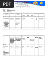 English-Club-Action-Plan-2023-2024 | PDF | Human Communication | Learning