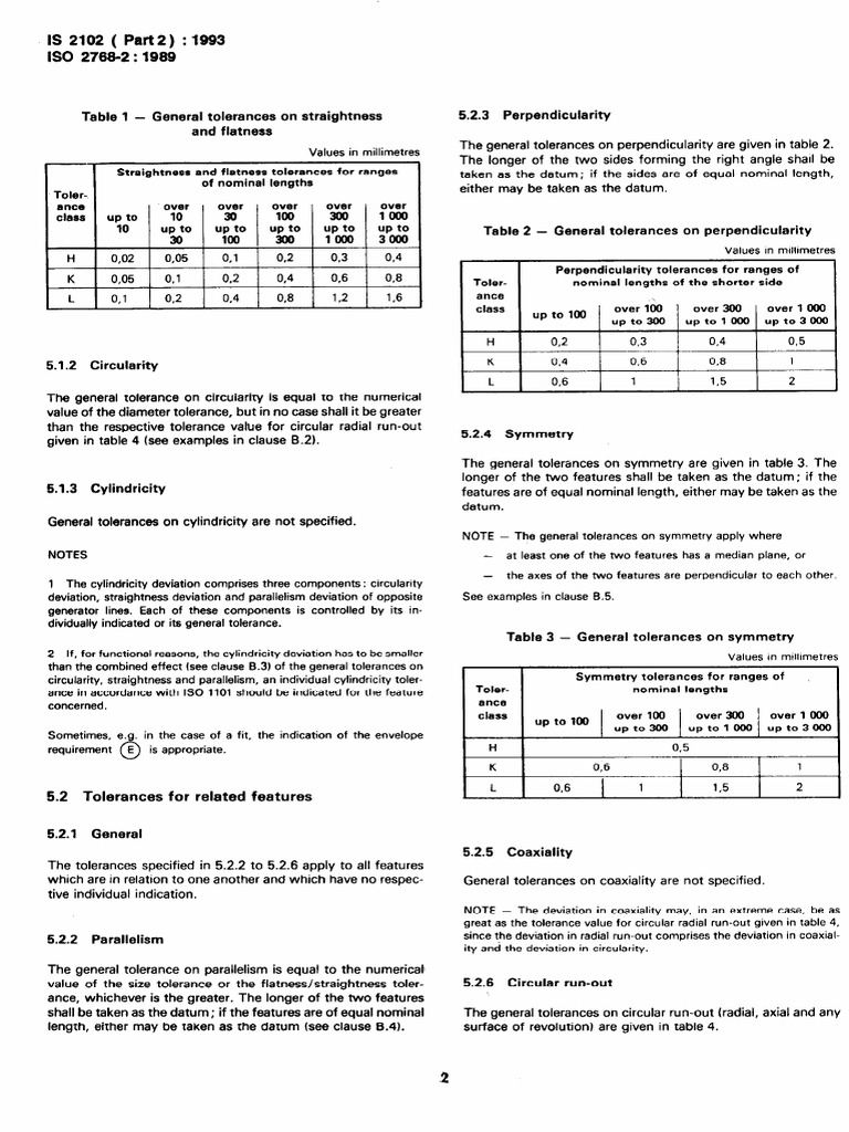 Is 2102-2 (Iso 2768-2) - 4 | PDF | Engineering Tolerance | Geometry