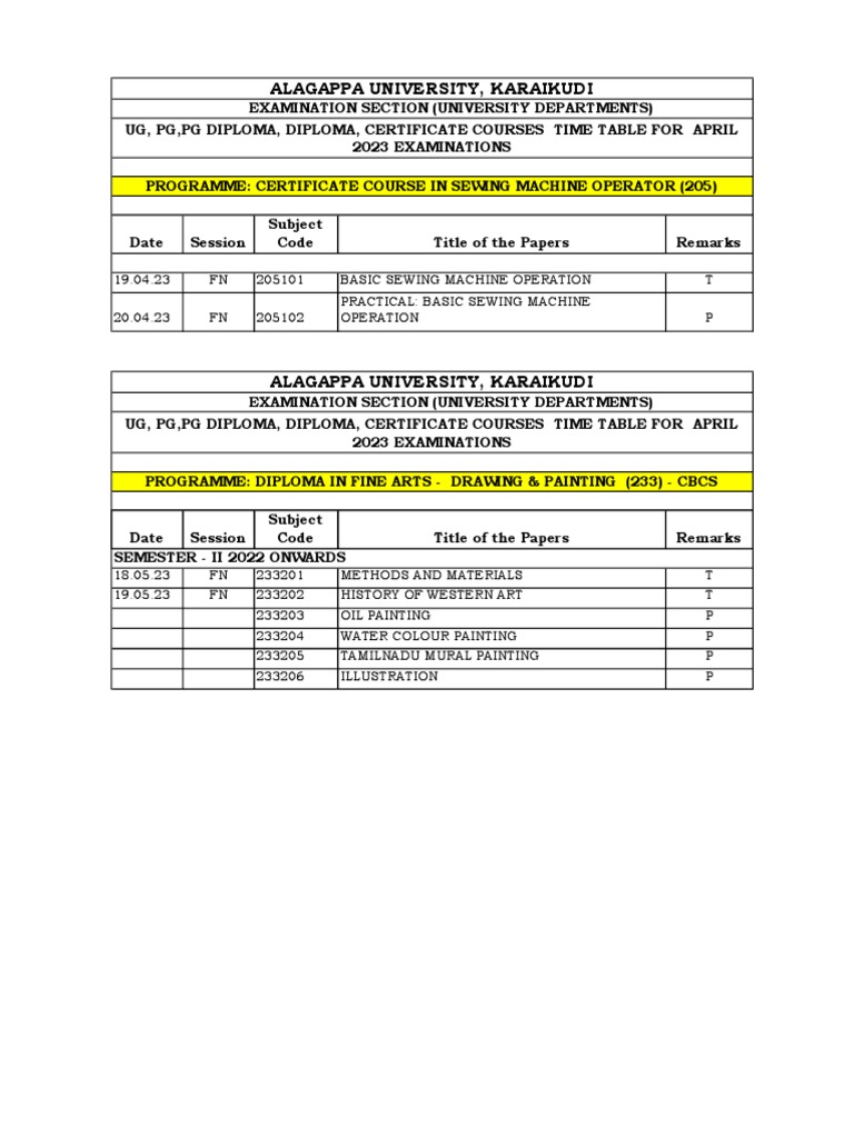 R Time Table | PDF | Geology | Social Work