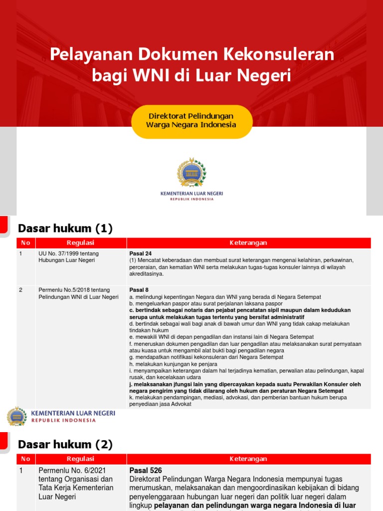 Pelayanan Konsuler WNI di Luar Negeri | PDF