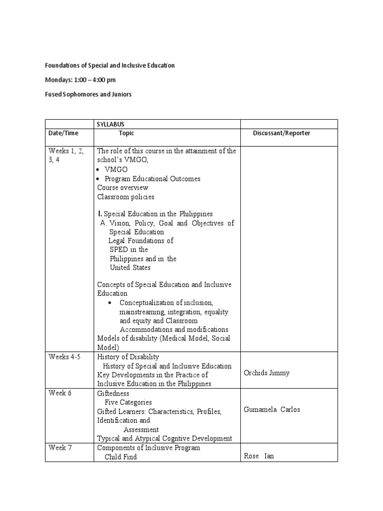 SPED Syllabus | PDF | Special Education | Inclusion (Education)