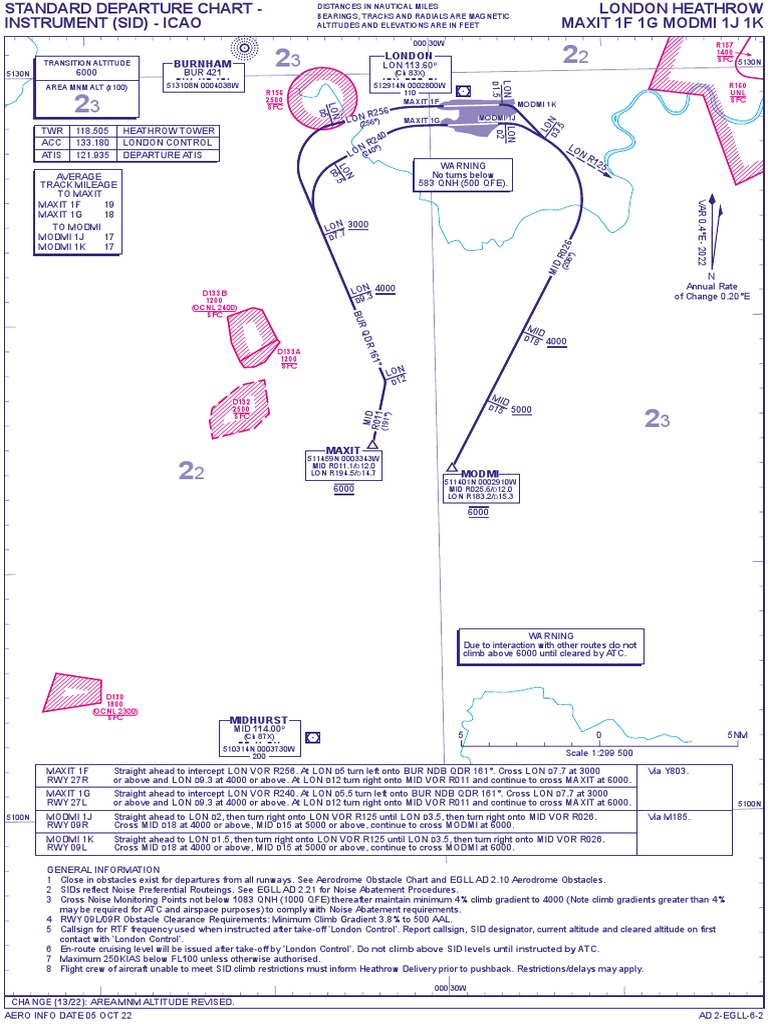 MAXIT 1F 1G MODMI 1J 1K - SID Standard Instrument Departure Chart ...