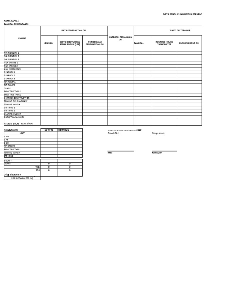 Form Data Pendukung Oli Rev-1 | PDF