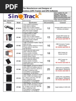 SinoTrack GPS Tracker ST 901 User Manual 1 | PDF | Google Play ...
