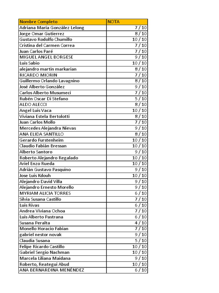 Lista de notas de alumnos con nombre completo y calificación sobre 10 | PDF