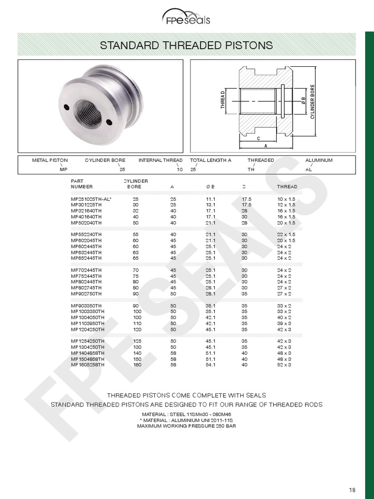 FPE - Full - Catalogue 29 Standard Threaded Piston - 2 | PDF | Piston ...