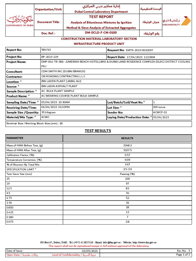 Test Results | PDF | Asphalt