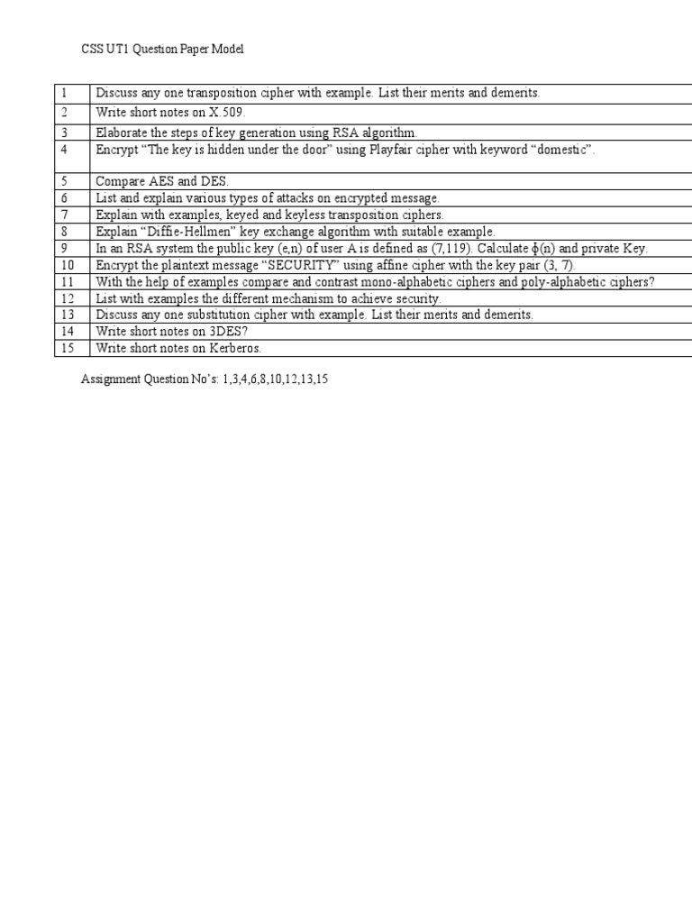 CSS UT1 Question Paper Model Solutions | PDF