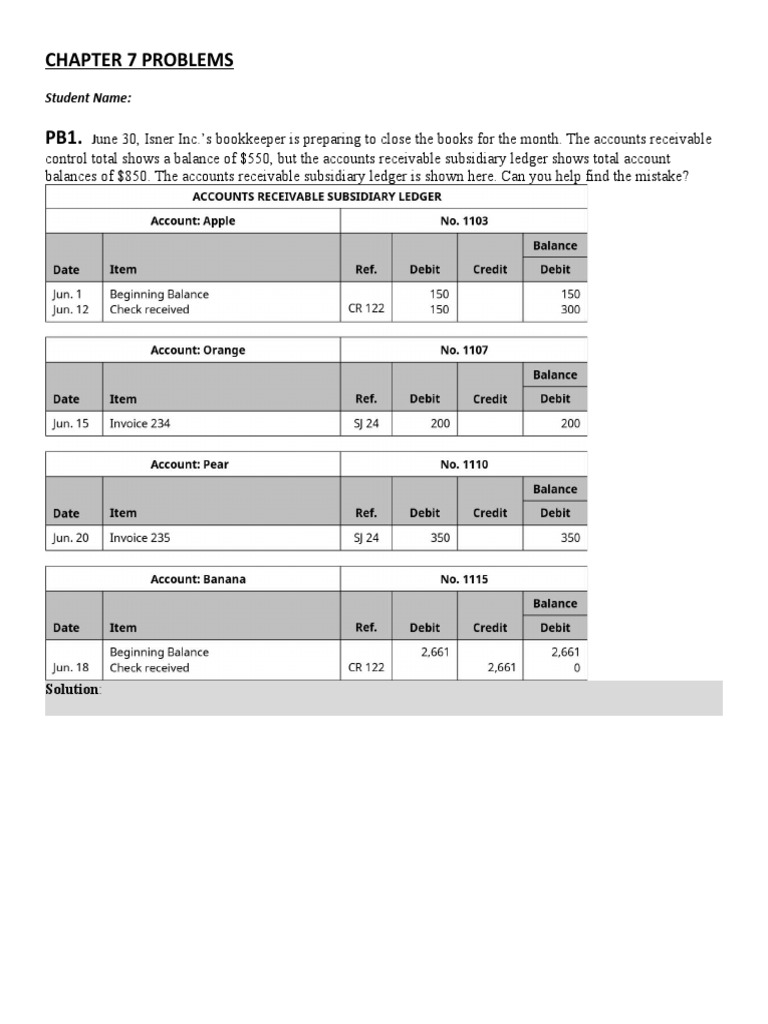 Chapter 7 Problems | PDF | Debits And Credits | Business