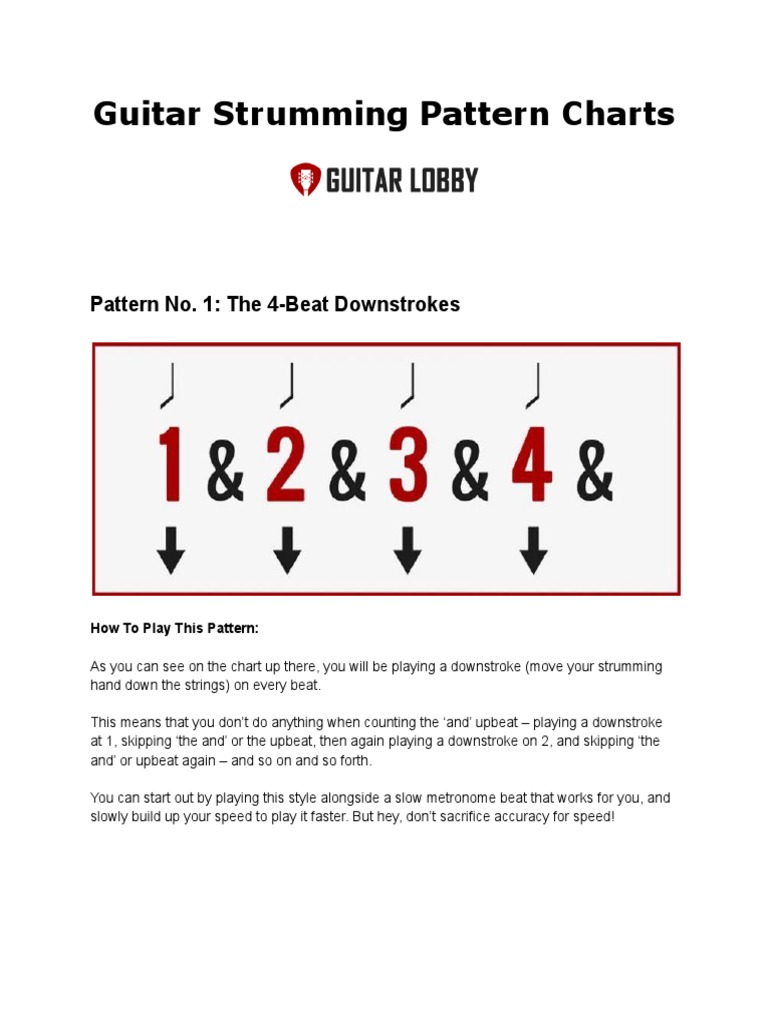 Guitar Strumming Pattern Charts: Pattern No. 1: The 4-Beat Downstrokes ...