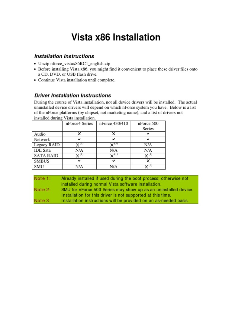 Vista Installation | PDF | Device Driver | Windows Vista