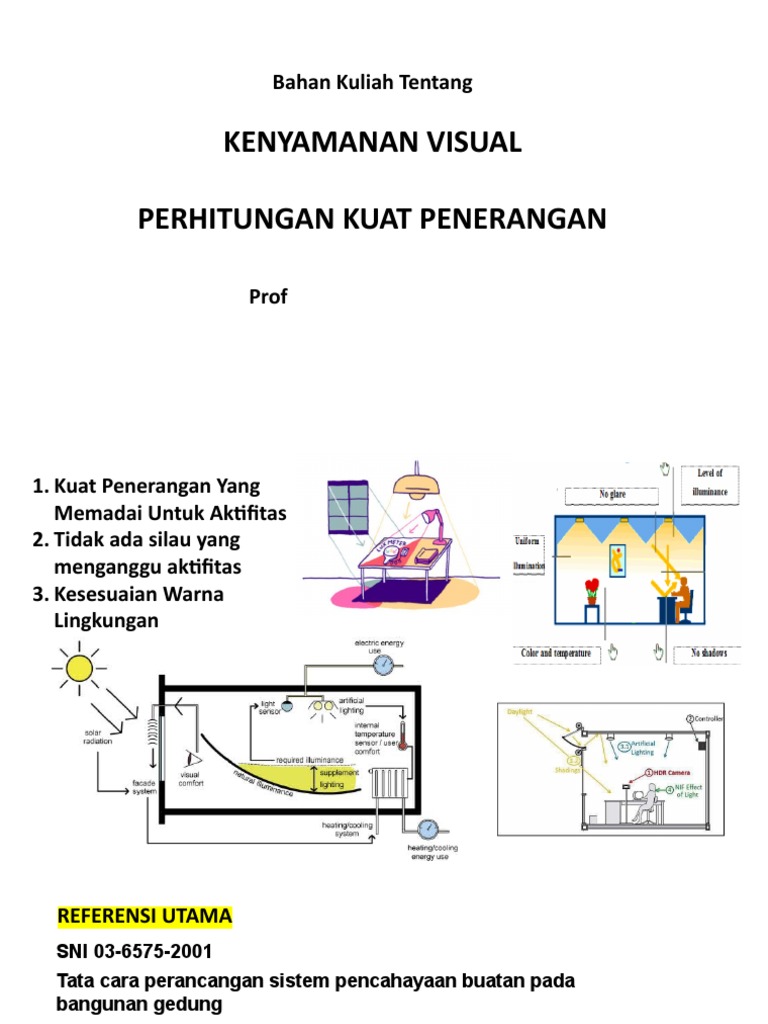 Kenyamanan Visual Perhitungan Kuat Penerangan: Bahan Kuliah Tentang | PDF
