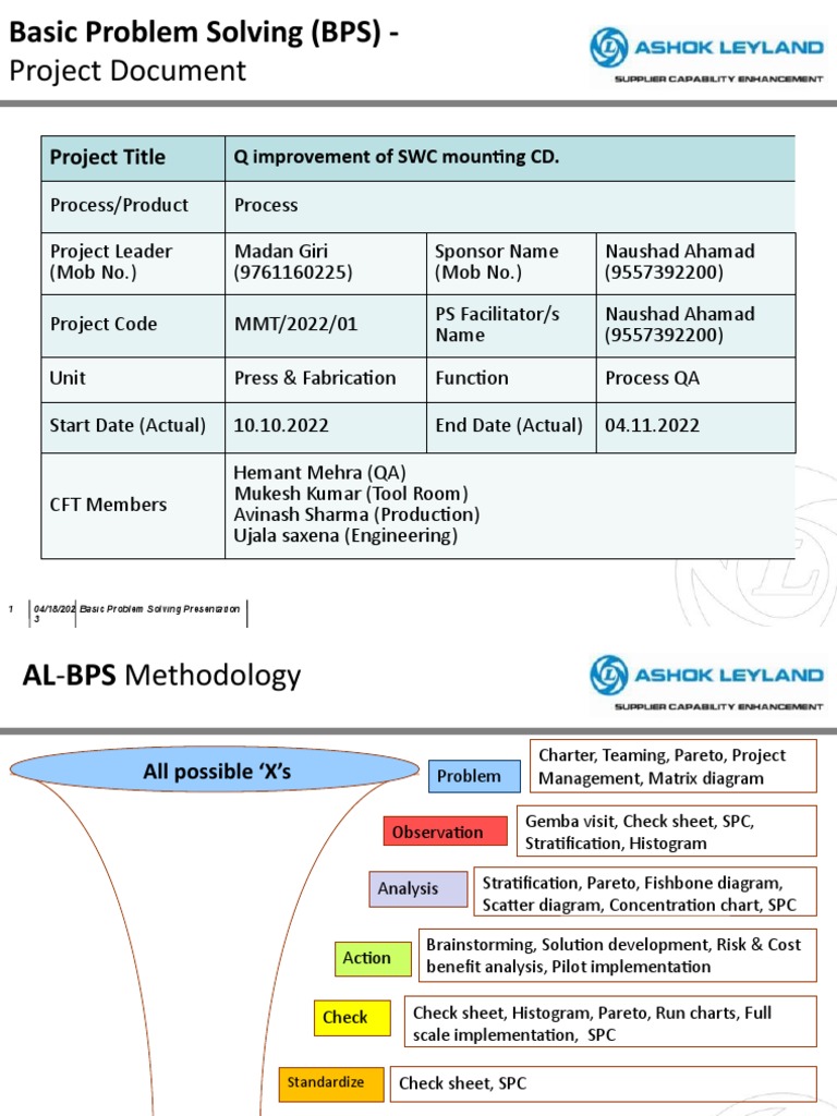 QC Story - BPS Template FY 23 Supplier Samrat | PDF | Sheet Metal | Business Process
