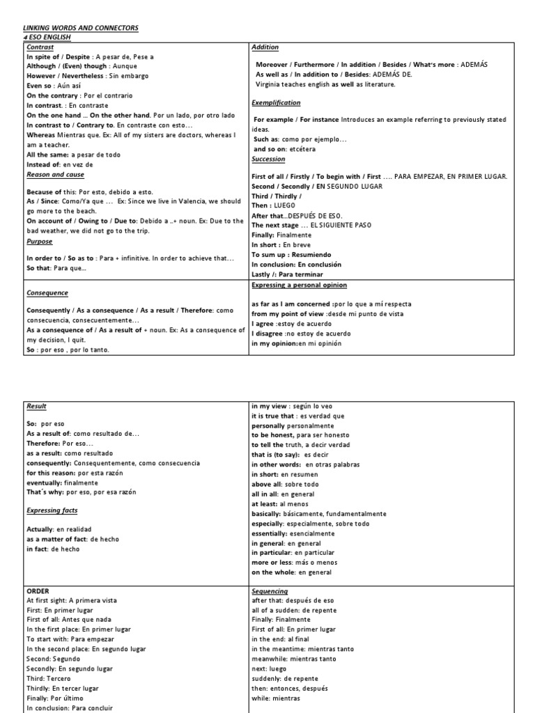 Linking Words and Connectors | PDF