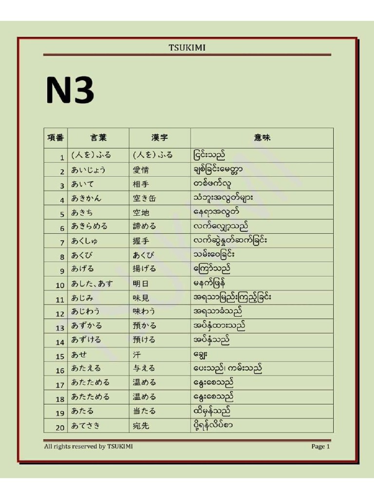Tsukimi N3 Vocab 1000 | PDF