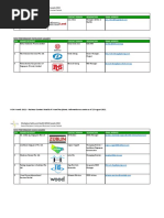Allergen Control Program Template | PDF