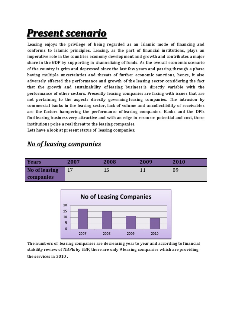 Present Scenario | Download Free PDF | Equity (Finance) | Dividend