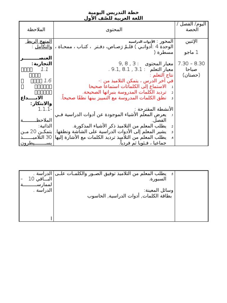 Contoh RPH Bahasa Arab KSSR 2011 | PDF