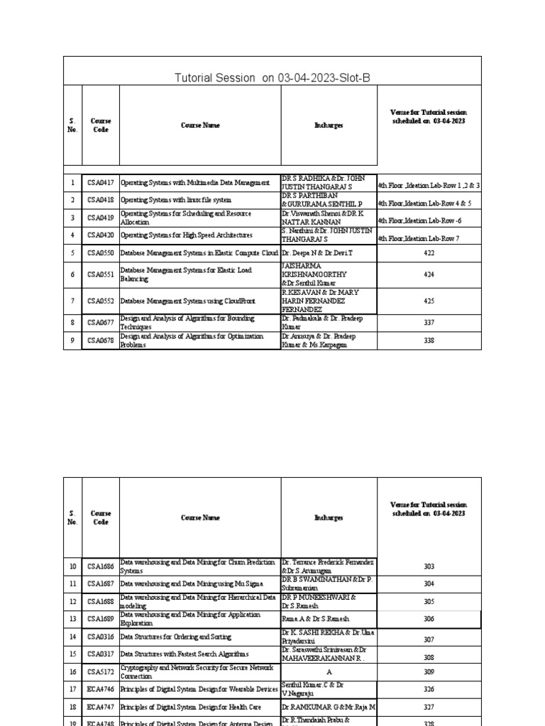 Venue Details for Tutorial Sessions on Various Courses Scheduled on 03-04-2023 | PDF | Computer ...