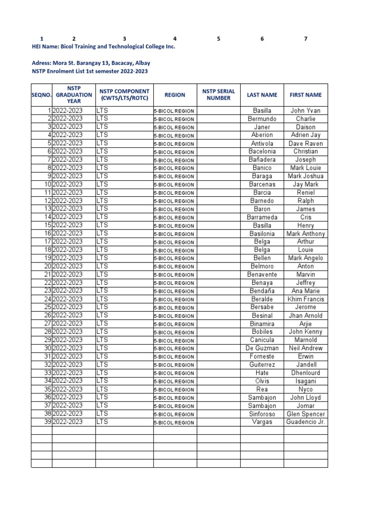 NSTP Template | PDF | Address (Geography) | Written Communication