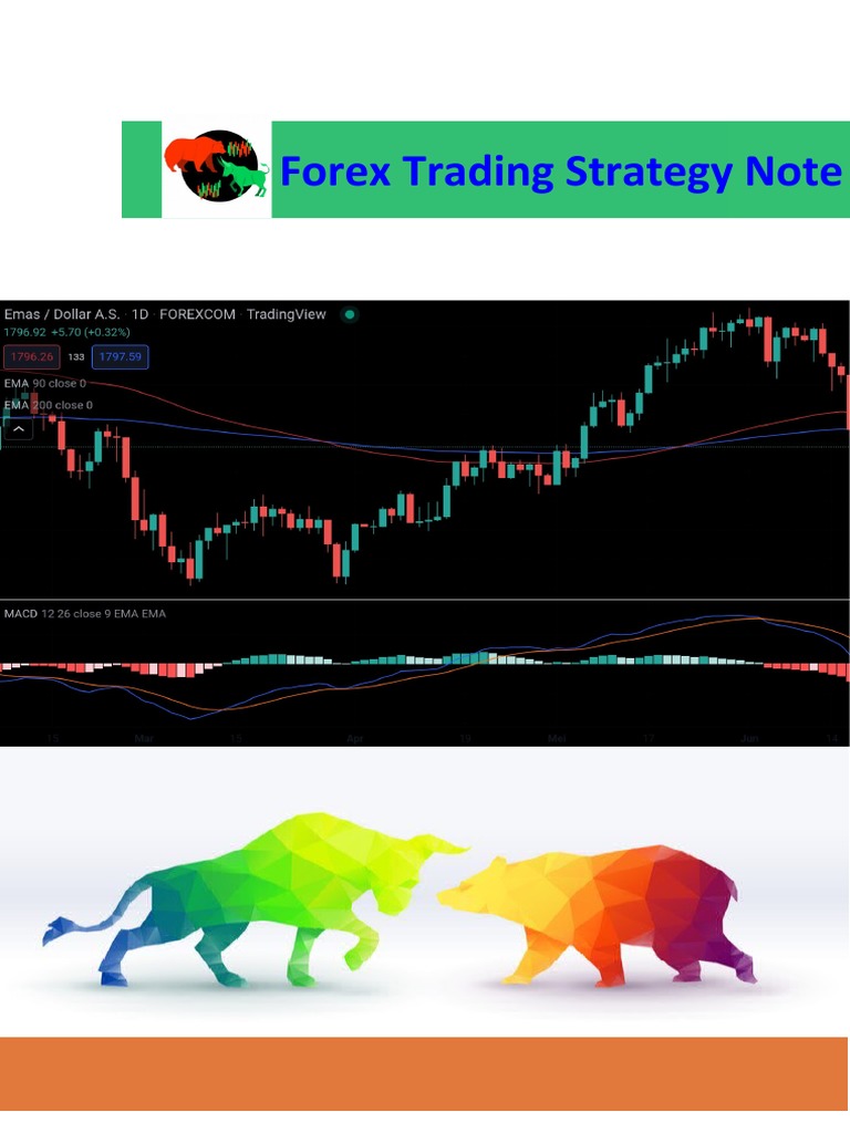 Belajar Forex | PDF